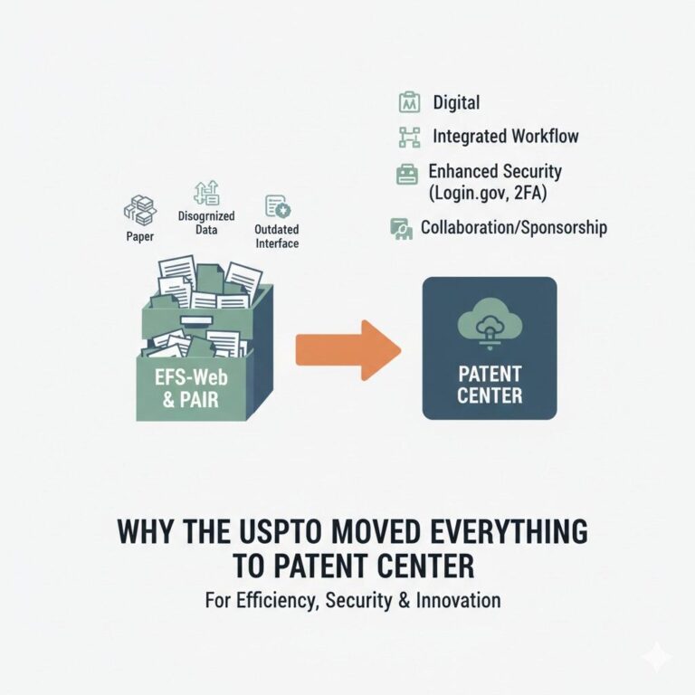 Setting Up Your Patent Center Account: Login.gov, 2FA, and Sponsorship ...